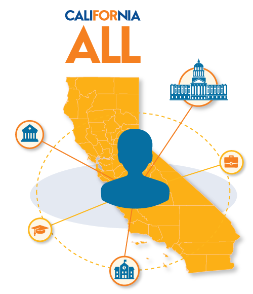 California Governor's Council for Career Education | Governor's Council ...